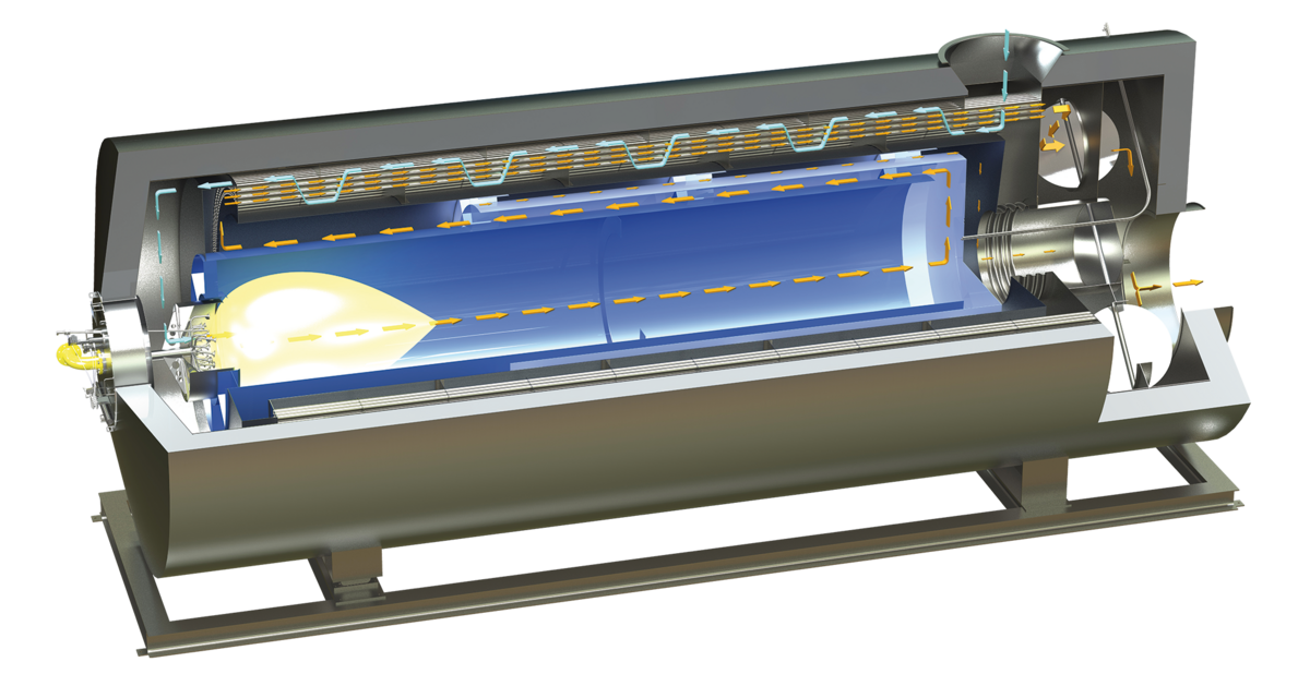 Oxi.X TR – Postcombustion thermique récupérative - Dürr