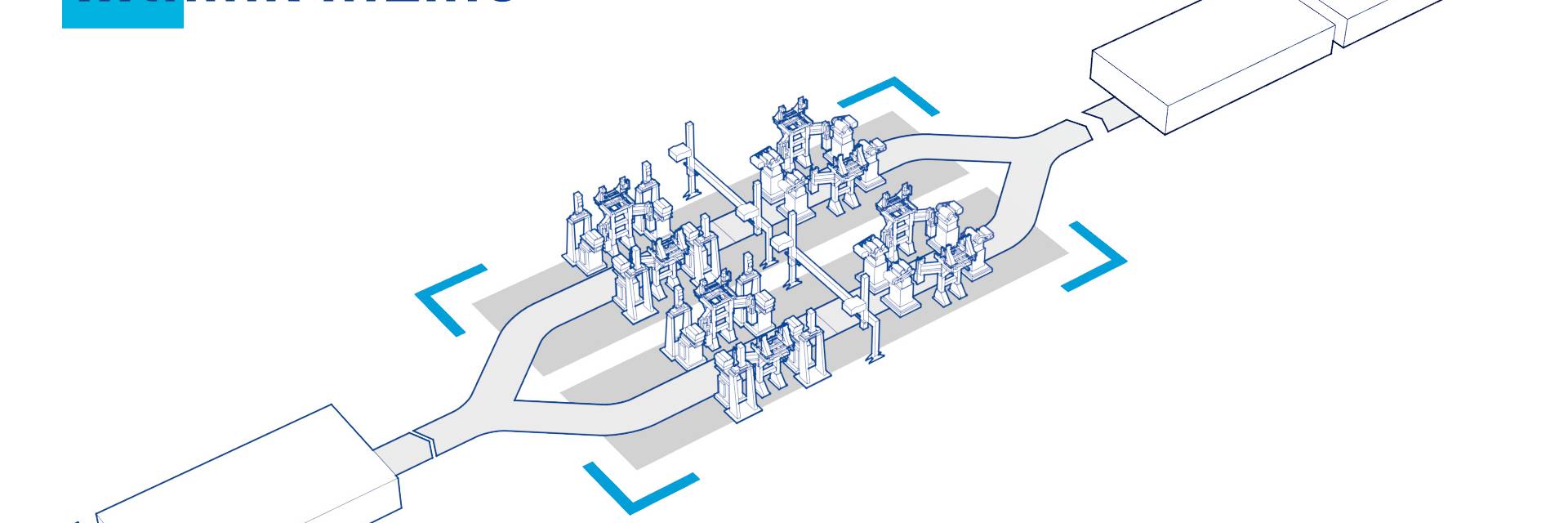 Dürr InLine testing - Dürr
