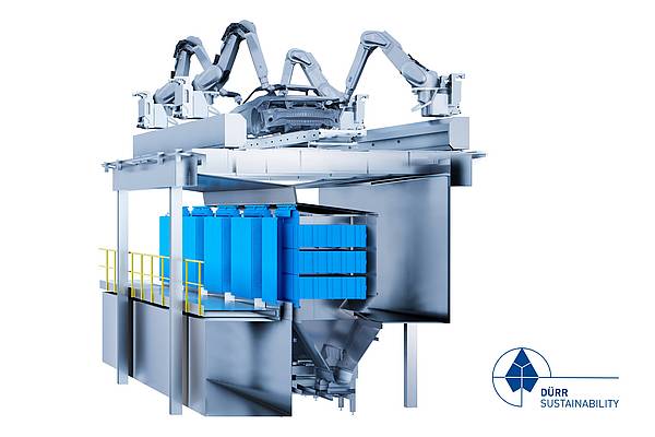 Reducing VOC emissions - Dürr