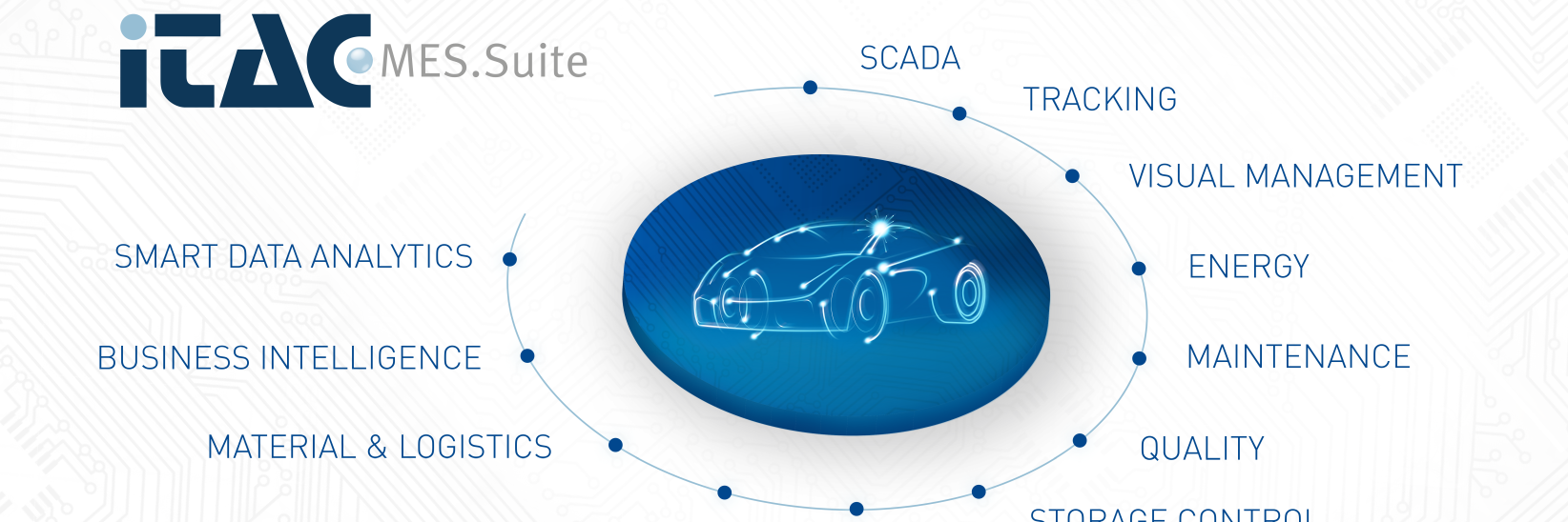 iTAC.MES.Suite at Hannover Messe 2018 - Dürr